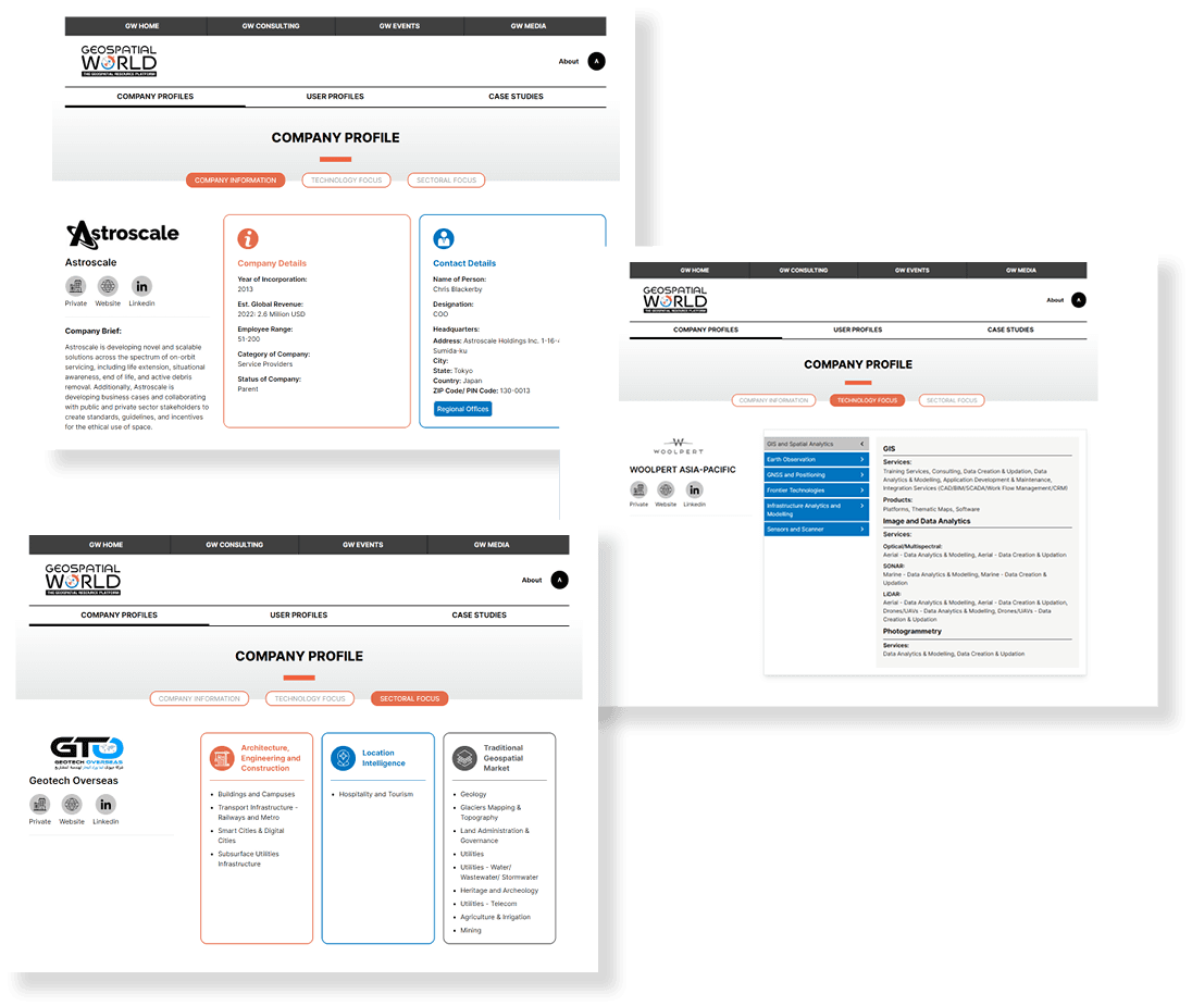 Geospatial Resource Platform: A first of its kind Business Information Platform for Geospatial ...