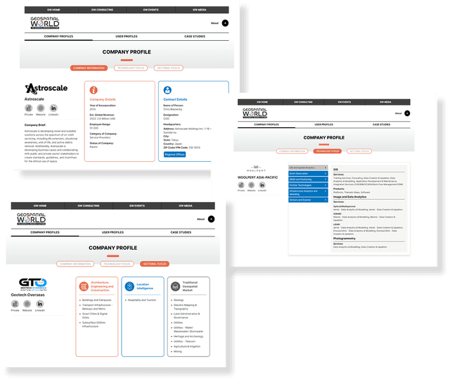 Geospatial Resource Platform A First Of Its Kind Business Information