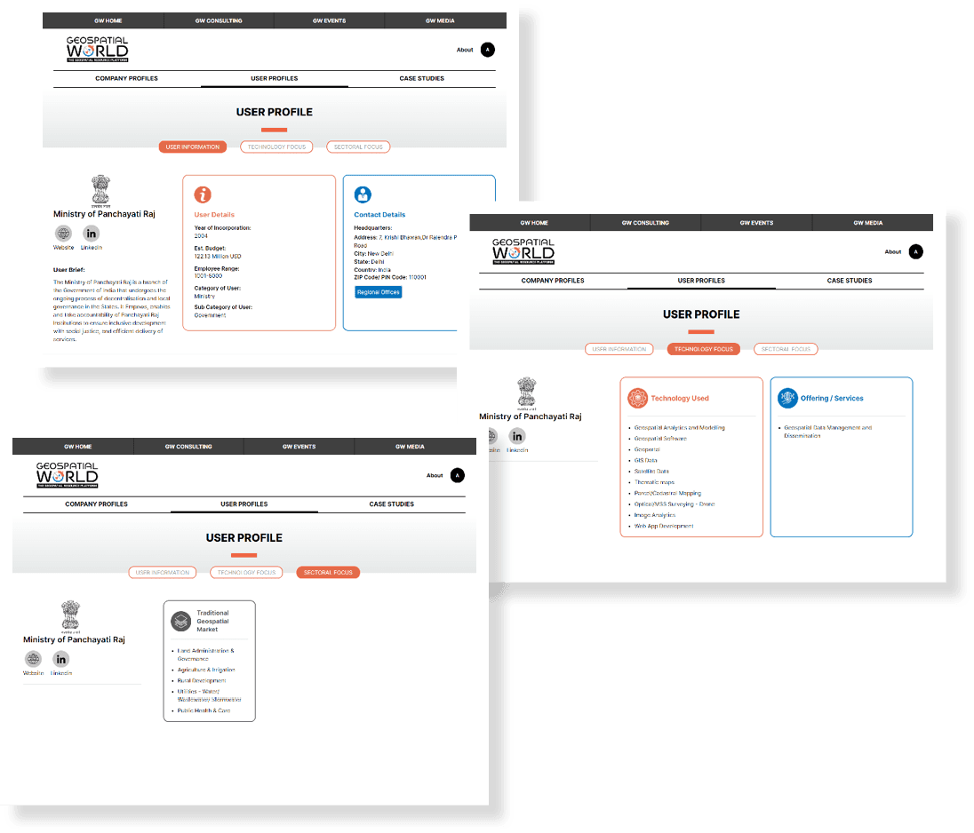 Geospatial Resource Platform: A first of its kind Business Information ...